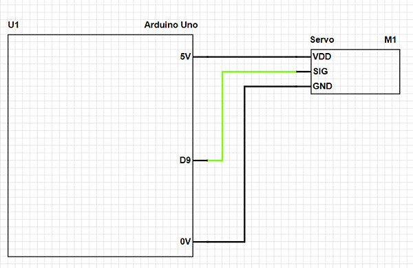 How to Use Servo Motors with the Arduino UNO